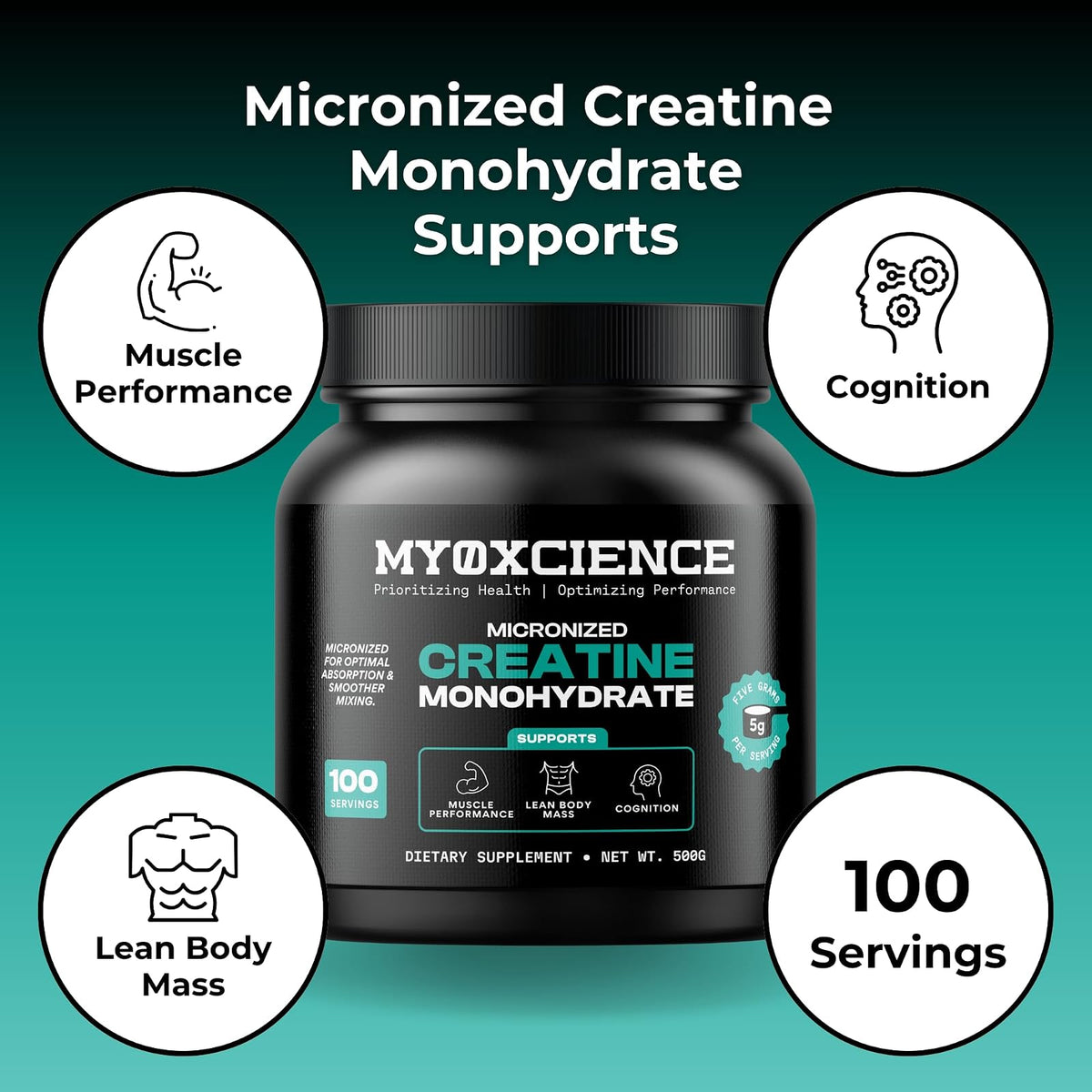 enhanced performance with MYOXCIENCE creatine
