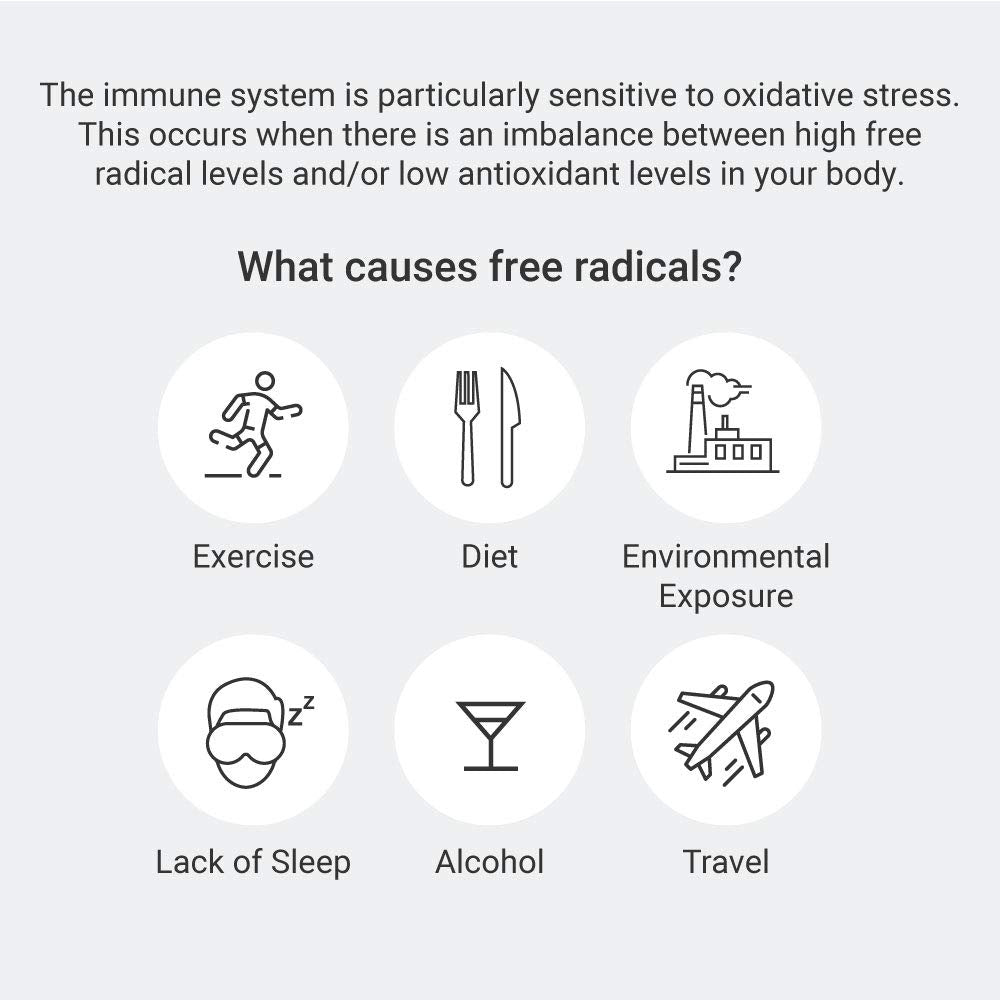 enhanced performance with plant-based nutrients