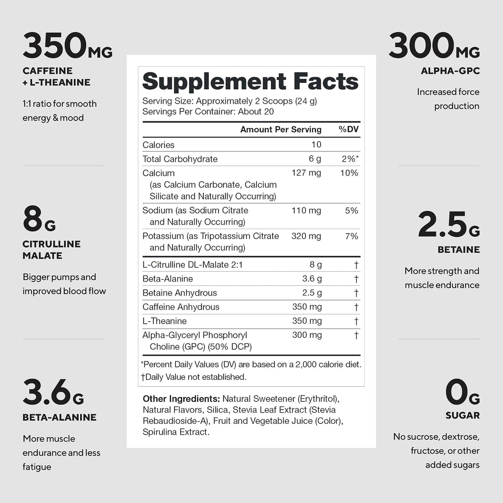 enhanced performance with pre-workout
