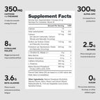 enhanced performance with pre-workout