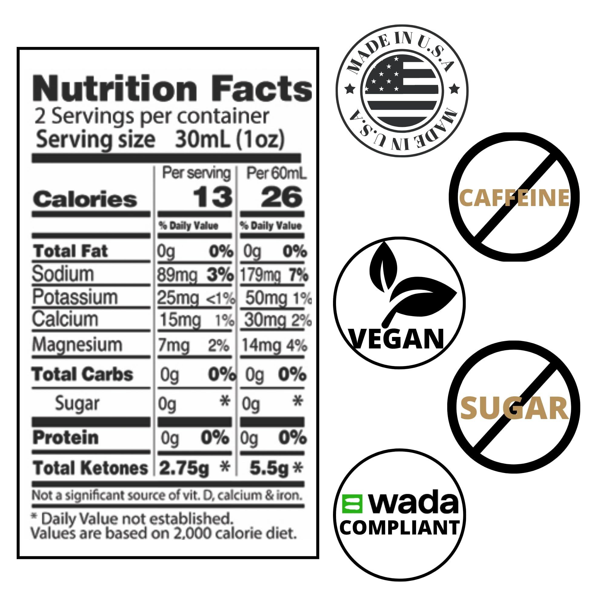enhanced performance with raspberry ketones