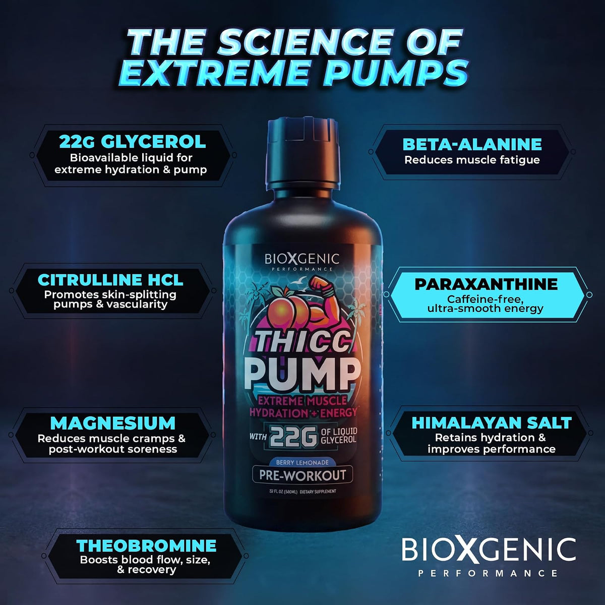 enhanced performance with Thicc Pump