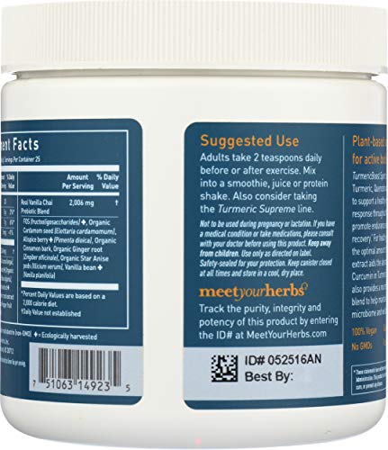 enhanced performance with turmeric