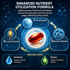 enhanced performance with Urolithin A+