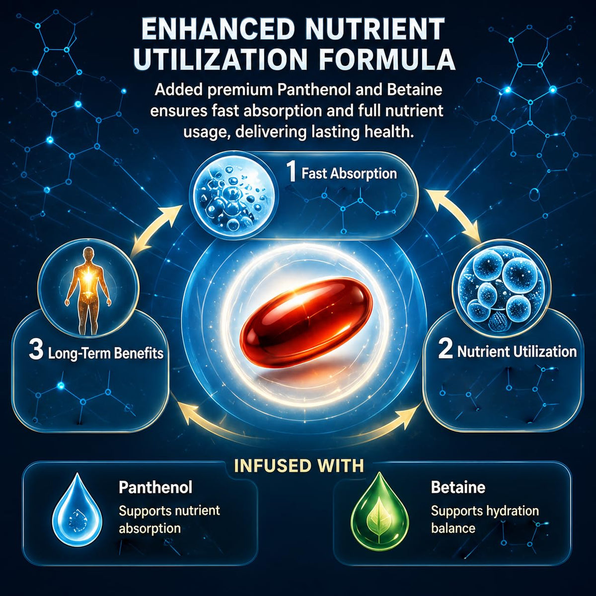 enhanced performance with Urolithin A+