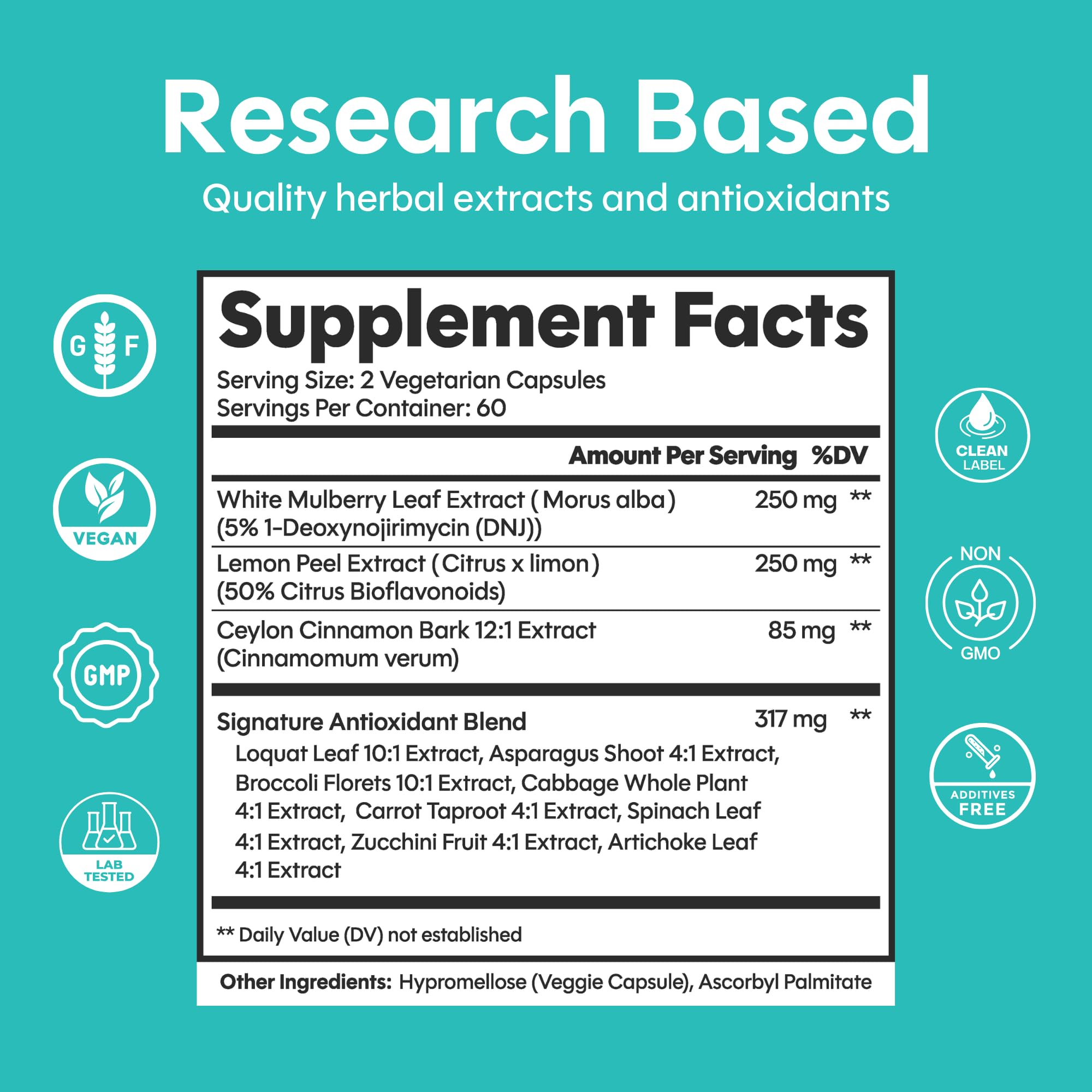 enhanced post-meal nutrient absorption