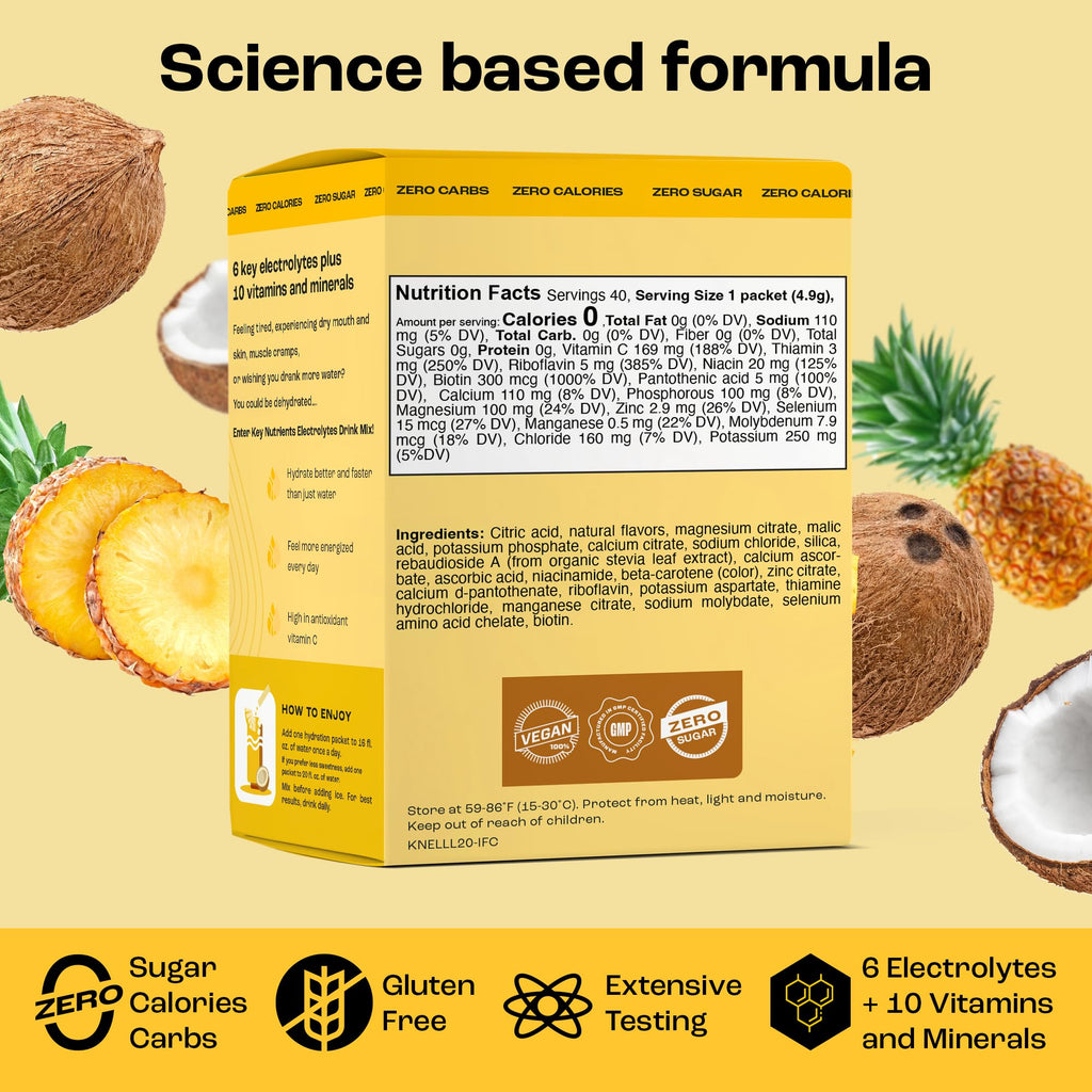 enhanced potassium levels with electrolytes