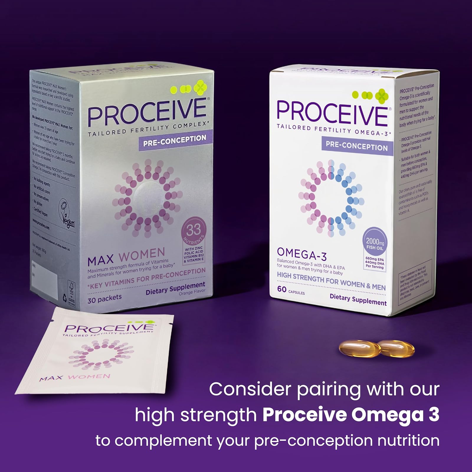 enhanced prenatal DHA for conception