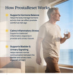 enhanced prostate function formula