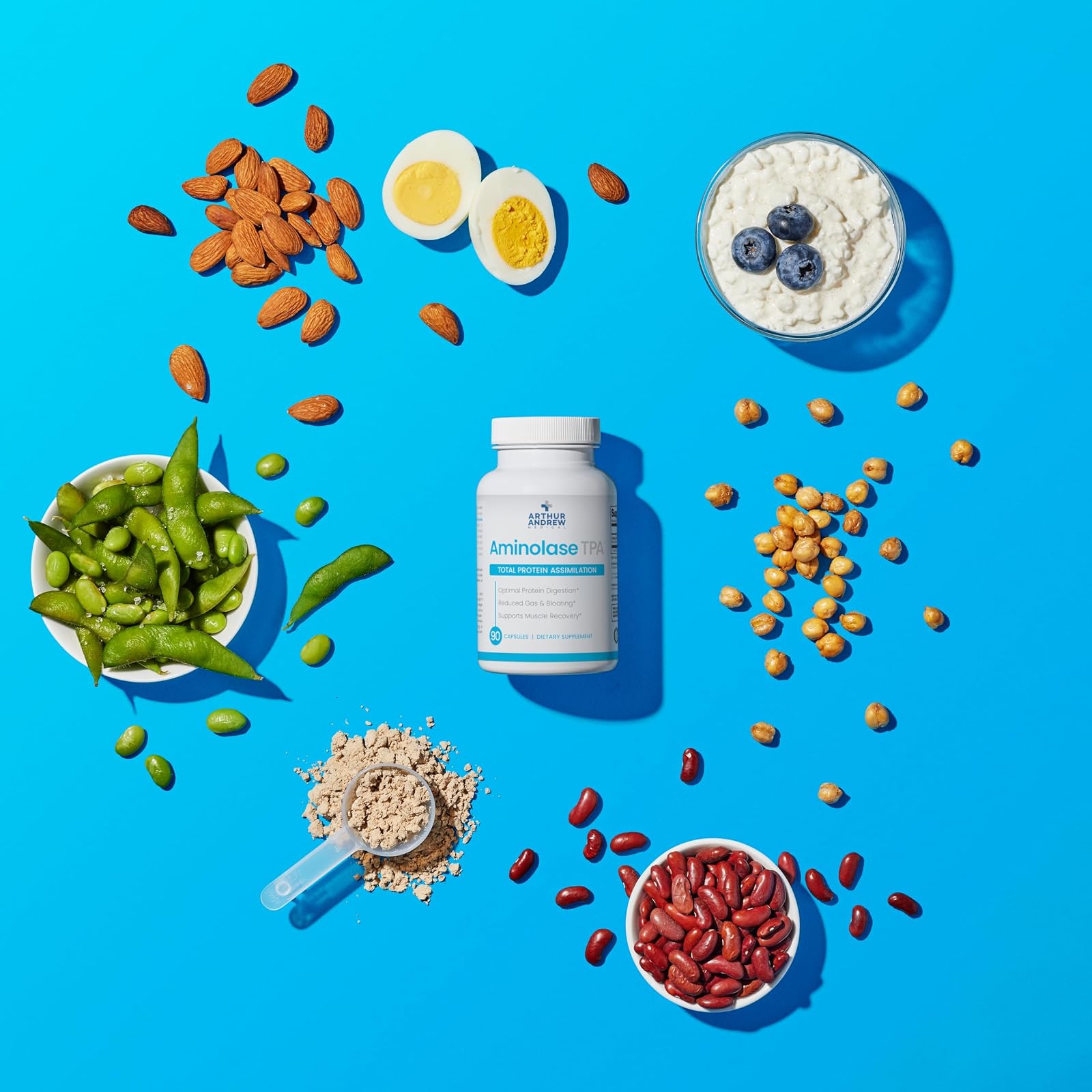 enhanced protein digestion with Aminolase