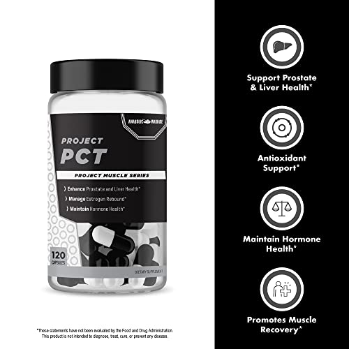 enhanced recovery with Anabolic Warfare