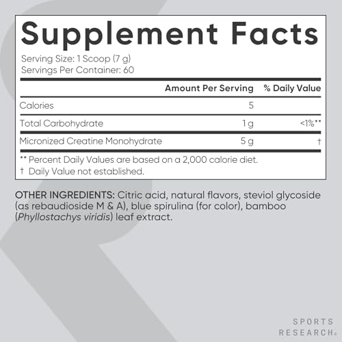 enhanced recovery with creatine monohydrate