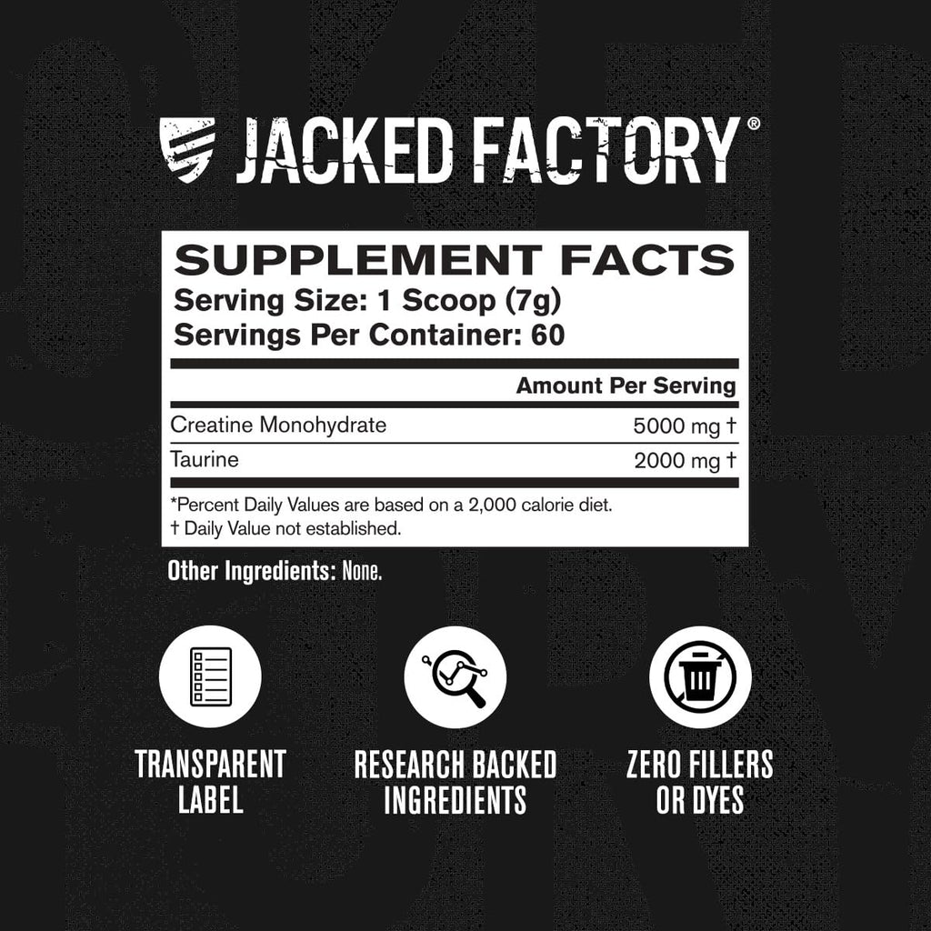 enhanced recovery with creatine