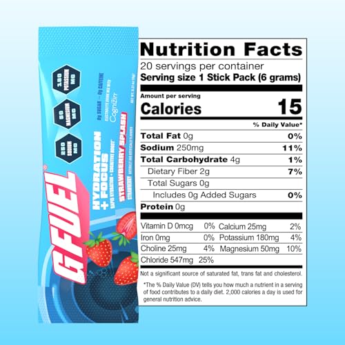 enhanced recovery with G Fuel powder