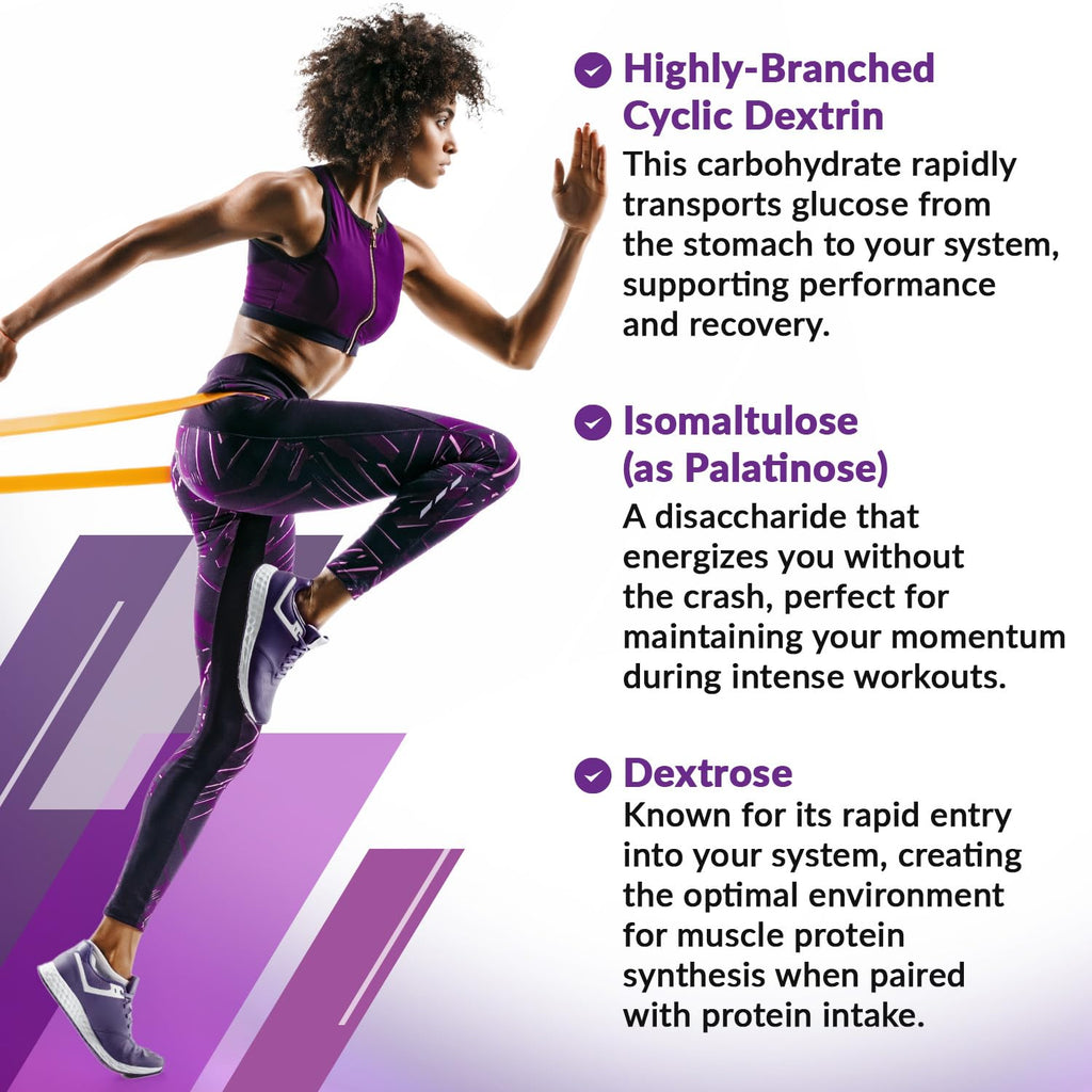 enhanced recovery with intra carb powder