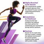enhanced recovery with intra carb powder