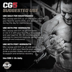 enhanced recovery with PMD creatine