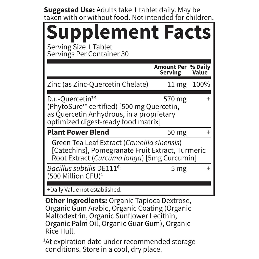 Enhanced recovery with Quercetin and Zinc