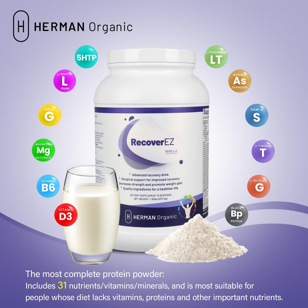 enhanced recovery with RecoverEZ