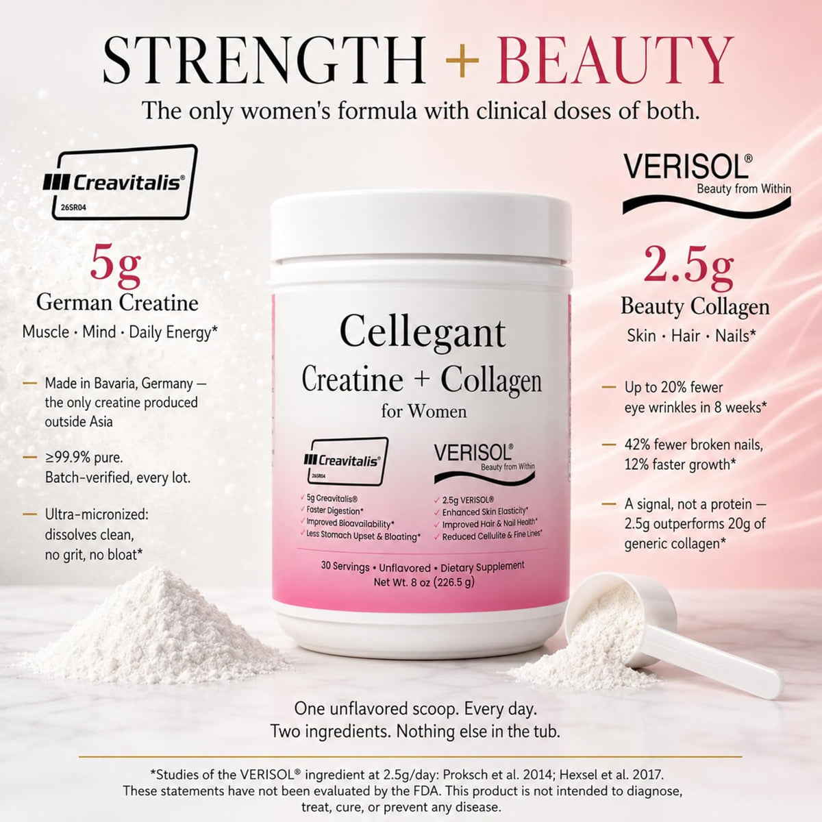 enhanced recovery with Verisol collagen