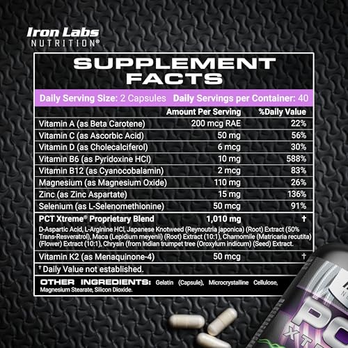 enhanced recovery with vitamins