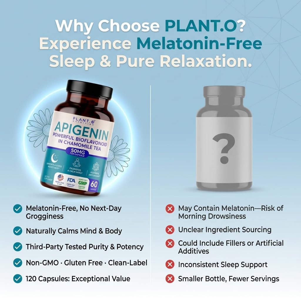 enhanced relaxation Apigenin 50 mg