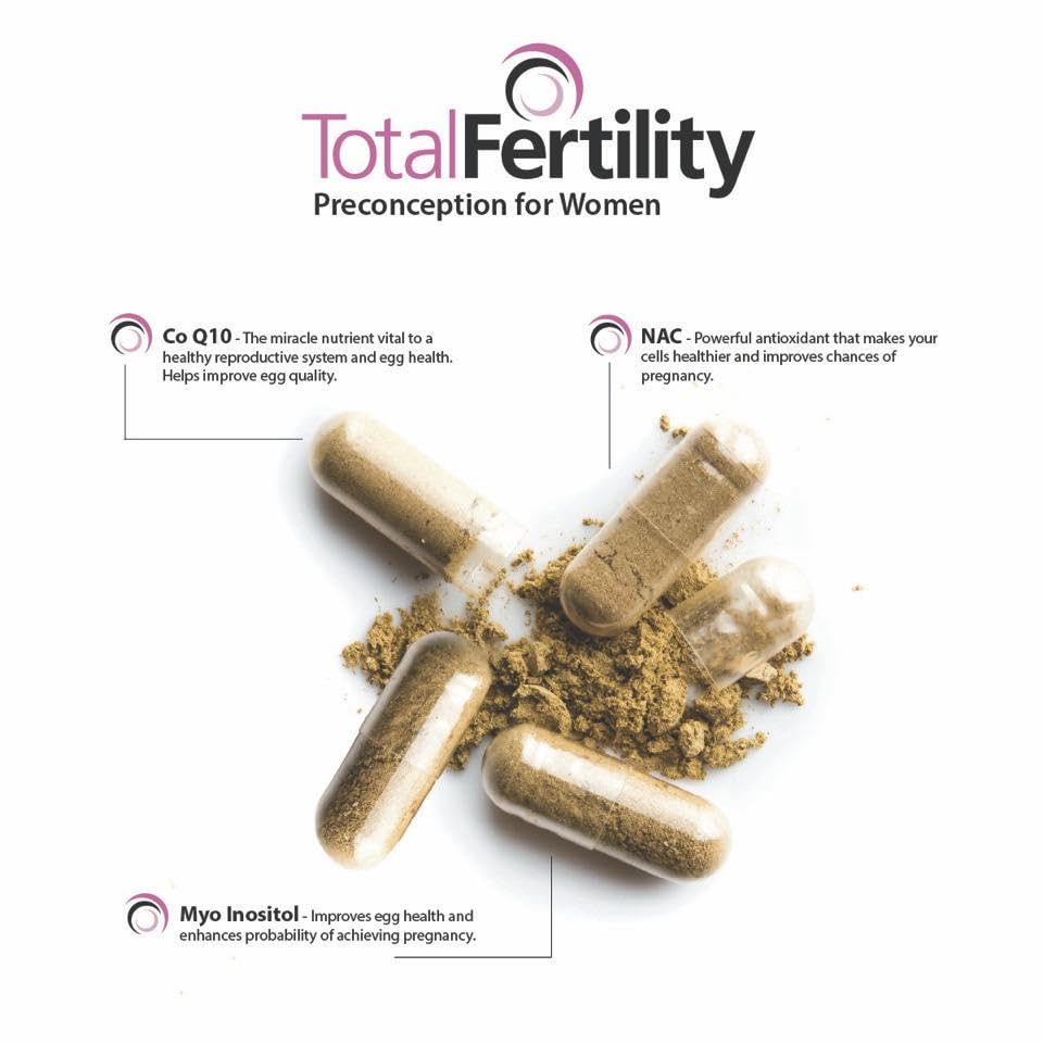 enhanced reproductive health for women