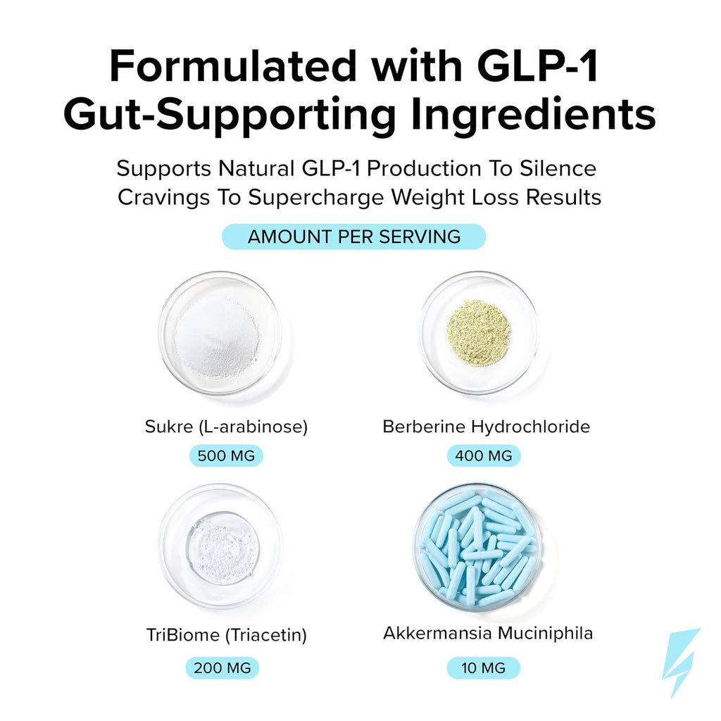 enhanced satiety with GLP-1
