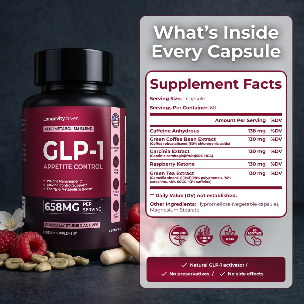 enhanced satiety with GLP-1