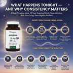 enhanced sleep quality with Apigenin