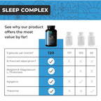 enhanced sleep with magnesium l-threonate