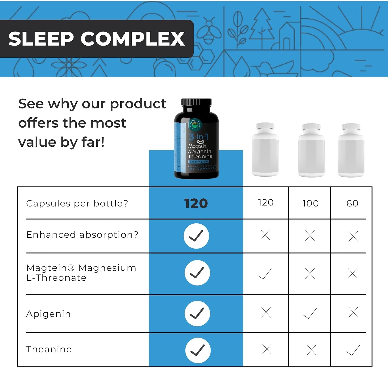 enhanced sleep with magnesium l-threonate