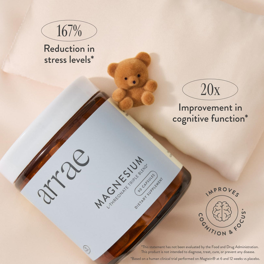 enhanced sleep with magnesium threonate
