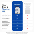 enhanced sleep with melatonin