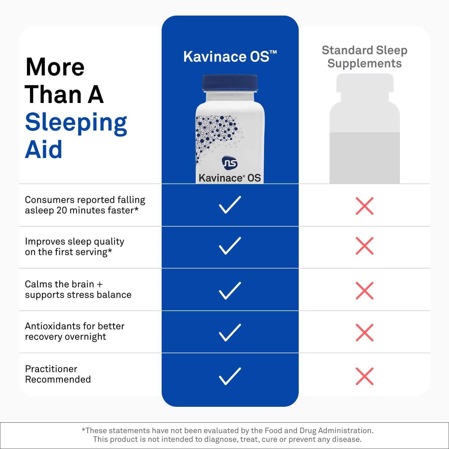 enhanced sleep with melatonin