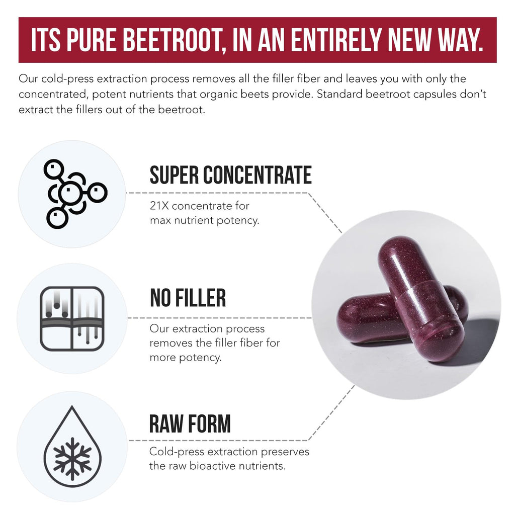 enhanced stamina vitamin b complex