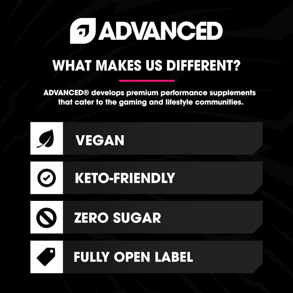enhanced stamina with Advanced Energy