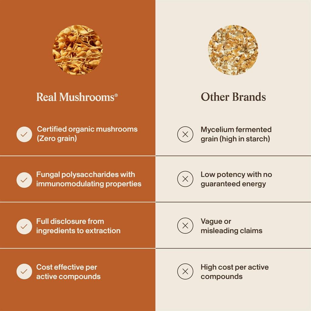 enhanced stamina with cordyceps