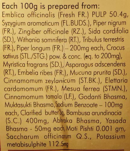 enhanced strength and endurance formula