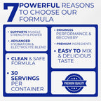 enhanced strength with firehaus creatine