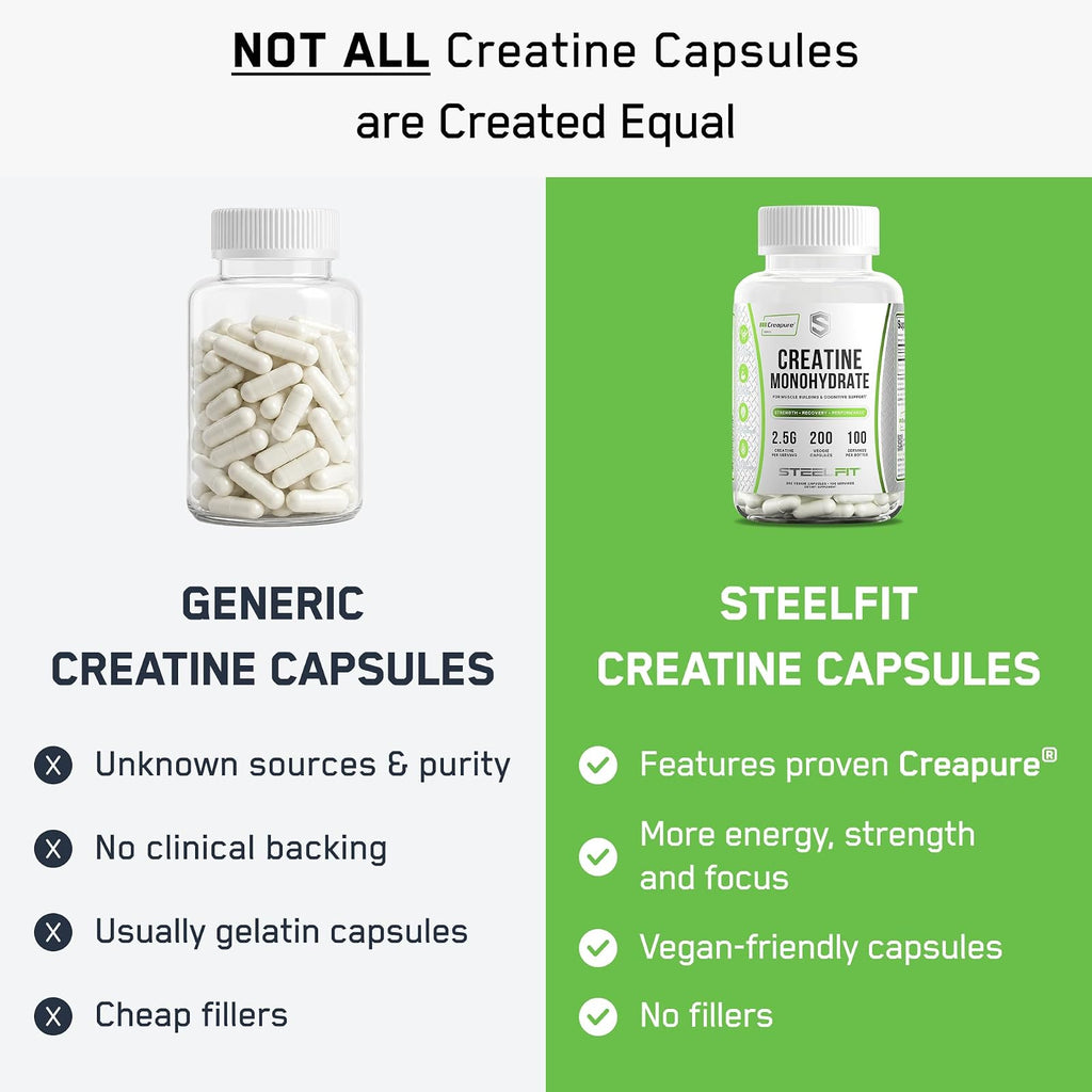 enhanced strength with SteelFit creatine