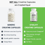 enhanced strength with SteelFit creatine