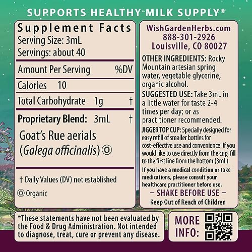 enhanced supply and flow supplement