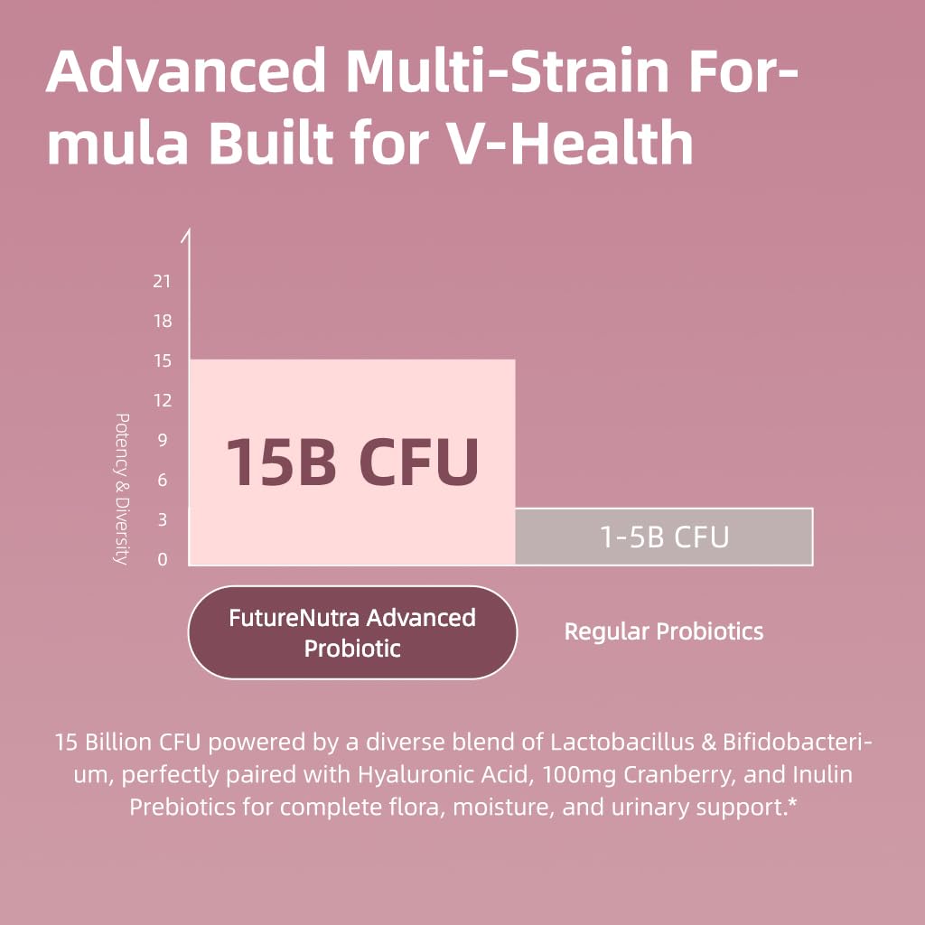 enhanced vaginal flora with probiotics