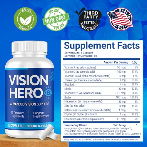 enhanced vision health with blended supplements