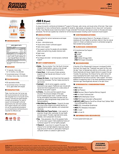 enhanced vision with blended nutrients