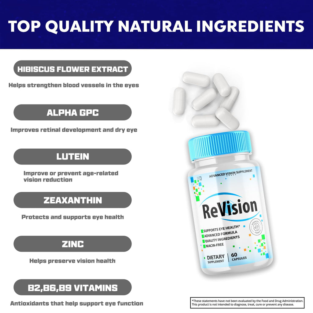 Enhanced vision with vitamin capsules