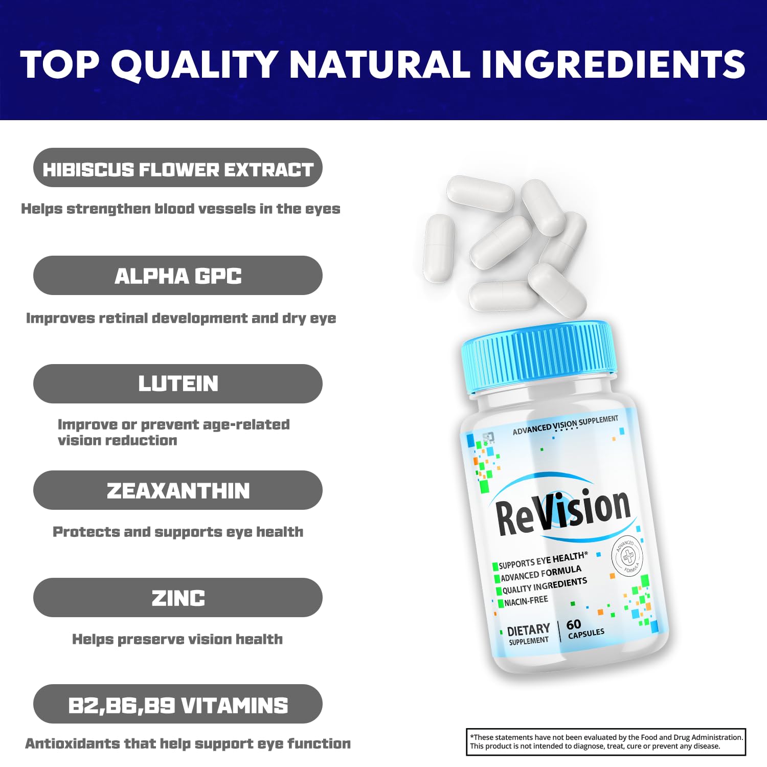 Enhanced vision with vitamin capsules