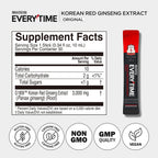 enhanced vitality from ginseng