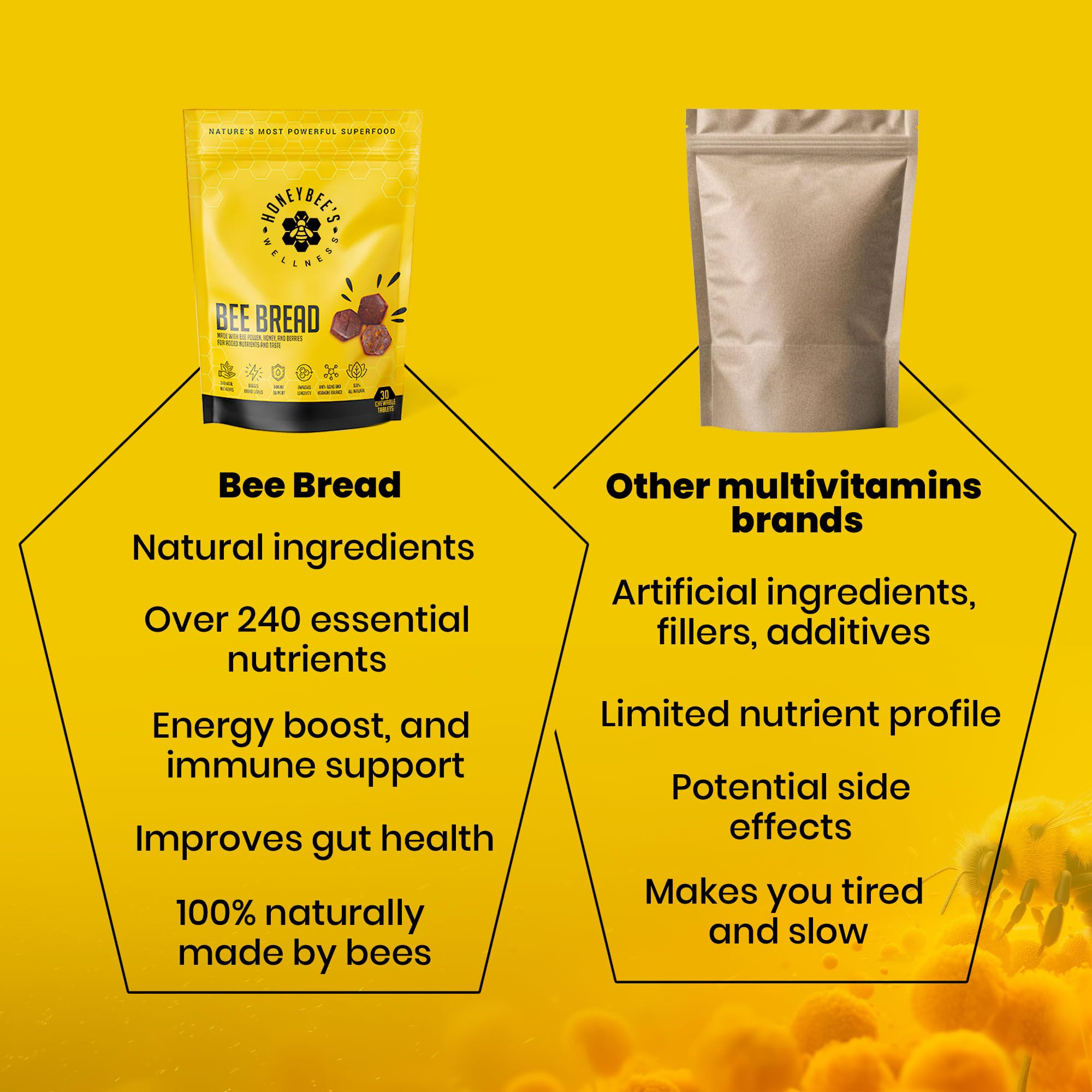 enhanced vitality with bee products